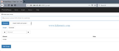 Install And Configure Prometheus On Fedora Fedora Kifarunix