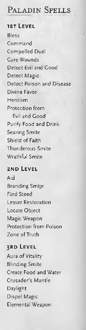 Paladin Spell List Pt 1