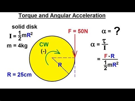 174 Torque Angular Acceleration And Moment Of Inertia Physics