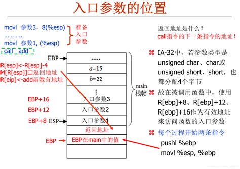 计算机系统pa2指令小记但是搜索 Pa2 能出来数据 Csdn博客