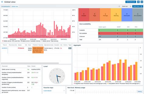 docker compose logs a guide for developers and devops engineers by