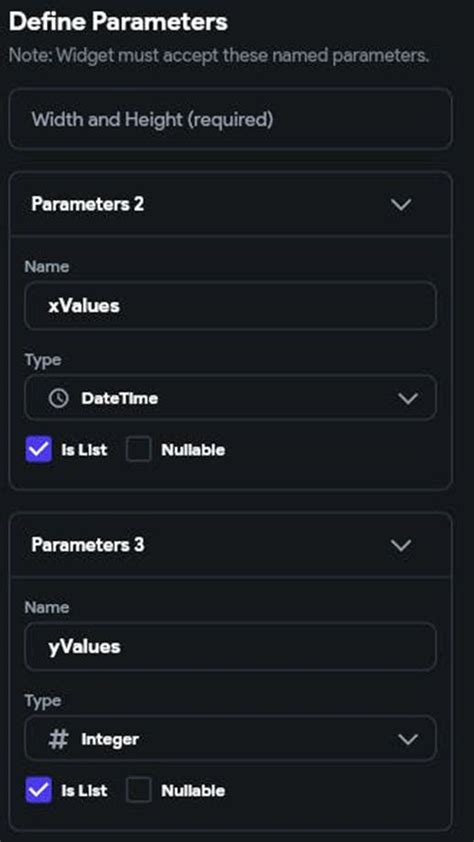 Syncfusion Charts And Data Binding