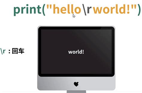 Python学习 程序运行原理转义字符 韩顺平 Csdn博客