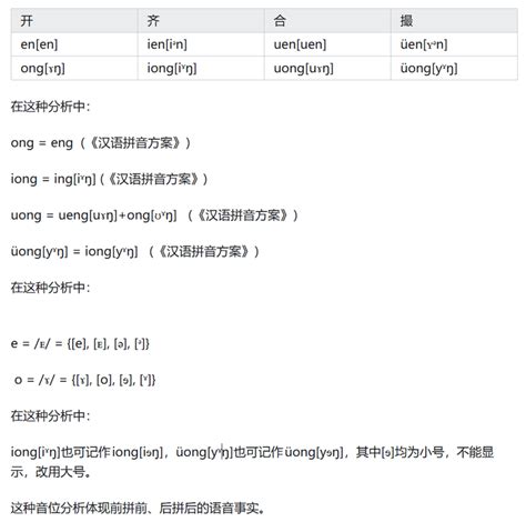 一种可能的韵母表示法 知乎