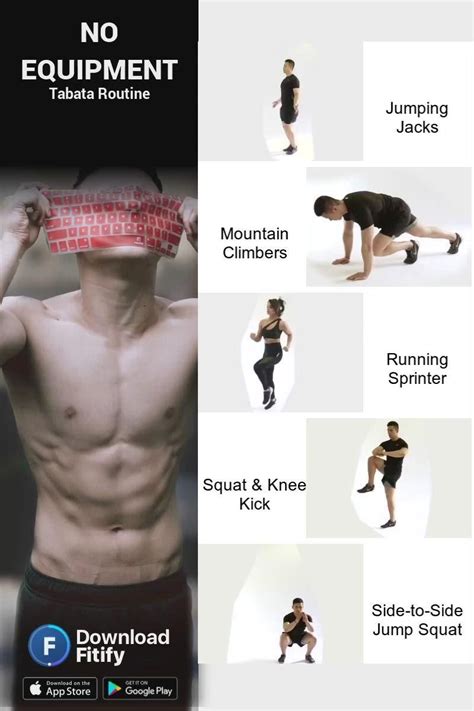 Hiit Burn Fat Routine With No Equipment Artofit Hiit Burn Fat Routine With No Equipment Artofit