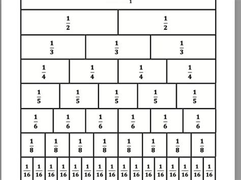 Comparing Fractions Teaching Resources