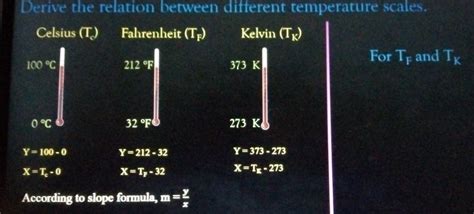 Solved Derive The Relation Between Different Temperature Scales