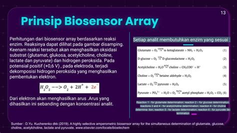 Kelompok 8 A Highly Selective Amperometric Biosensor Array For Simultaneous Determination Of