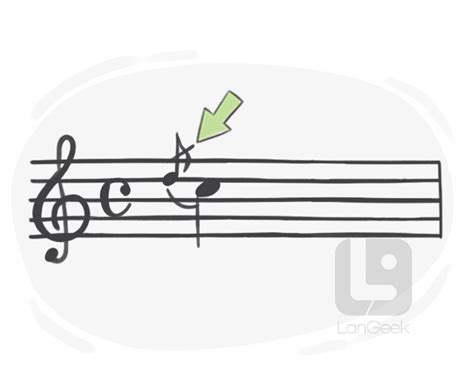 Definition And Meaning Of Acciaccatura Picture Dictionary