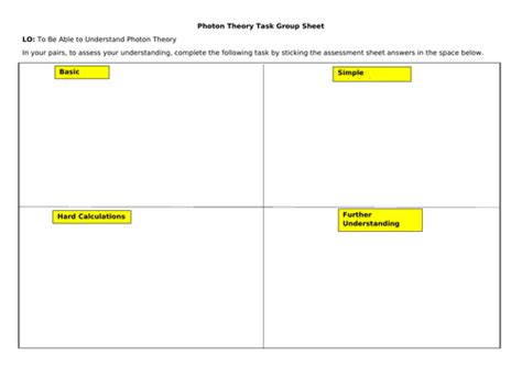 Aqa A Level Physics Particles Scheme Of Work Teaching Resources