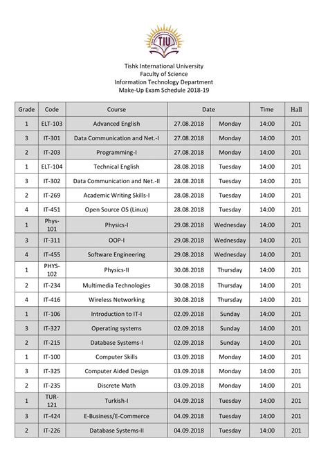 2018 19 Makeup Exam Faculty Of Applied Science