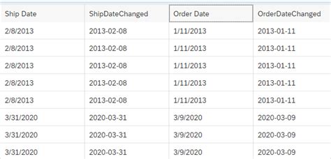 Data Flows In Sap Datasphere Dsp Part 2 Comparing Performance