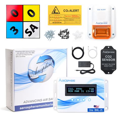 What Is Cers California Environmental Reporting System Cers Co2