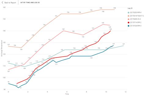 Killer Chiller Page 10 Srt Hellcat Forum