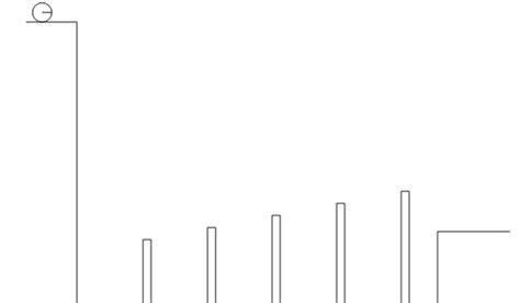 16 must read tutorials for new html5 css3 techniques designm ag