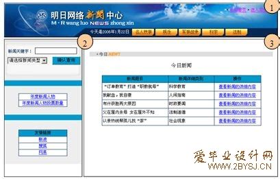 新闻发布系统的设计与实现 Javaweb 计算机