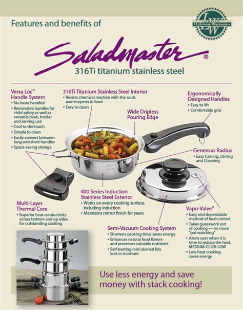 Saladmaster Cookware Prices