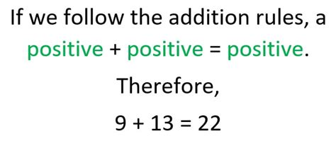 Adding And Subtracting Integers MATH IN DEMAND