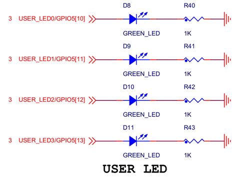 linux device tree pinctrl tutorial modest destiny