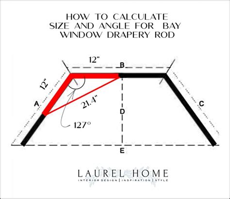 Best Bay Window Treatments Measuring Guide Laurel Home