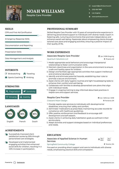 10 Respite Care Provider Resume Samples And Templates For 2025