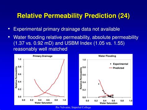 Ppt Predictive Pore Scale Modelling Matching Scal Experiments Using Realistic Networks Per