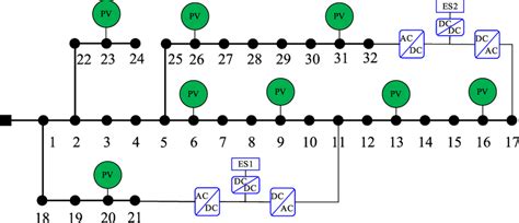 Ieee 33 Node System With Sop Based Es And Pv Generations Download