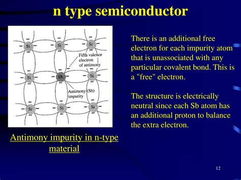 Ppt Semiconductor Materials Powerpoint Presentation Free Download