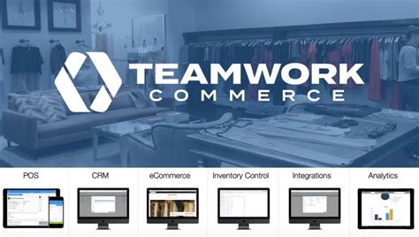 Teamwork Commerce On Linkedin Teamworks Platform Provides