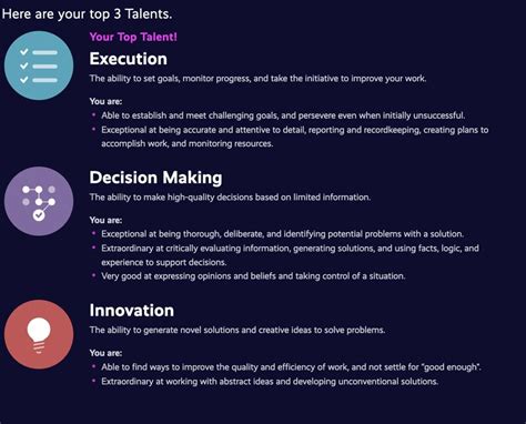 Mahshid Aghania M Eng On Linkedin Plumresults Personalityassessment Careerdevelopment