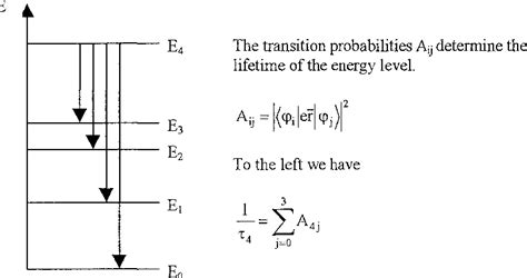 Figure 2 1 From Development Of A Laser Pulse Compression Device Based