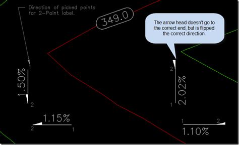 civil 3d reminders slope arrow custom arrow