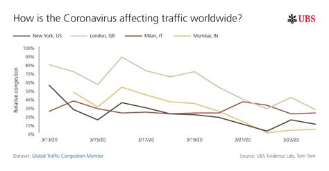 Alen Cherian Eapen Posted On Linkedin