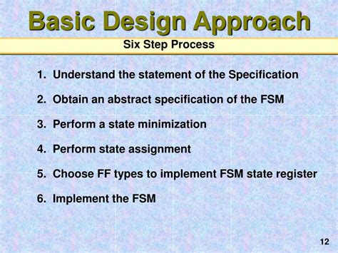 ppt finite state machines fsms powerpoint presentation free