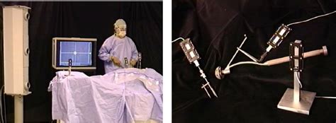 Intra Operative Execution Download Scientific Diagram