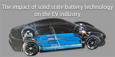 Ford Solid State Battery Partner Pczxr