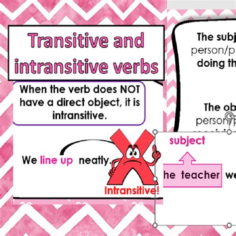 Transitive Verbs Teacha