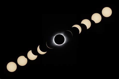 How To Photograph A Total Solar Eclipse Akari Photo Tours