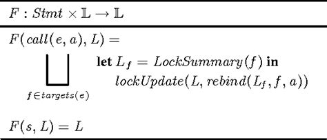 Source Lines Of Code Semantic Scholar