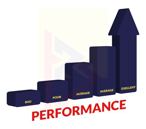 Aspnet Framework Building Next Level Of Web Applications Technobrains