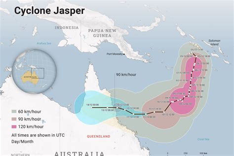 Everything You Need To Know About Cyclone Season In Australia New Idea