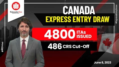 Latest Express Entry Draw 4800 Invited In All Program Draw