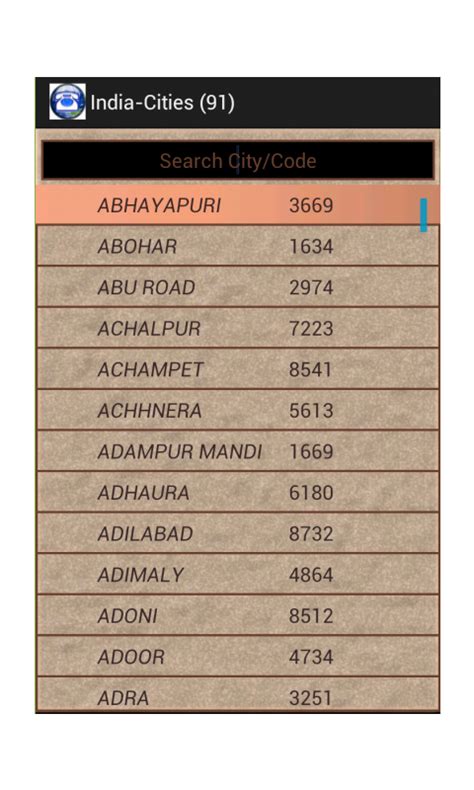 Isd Code Finderukappstore For Android