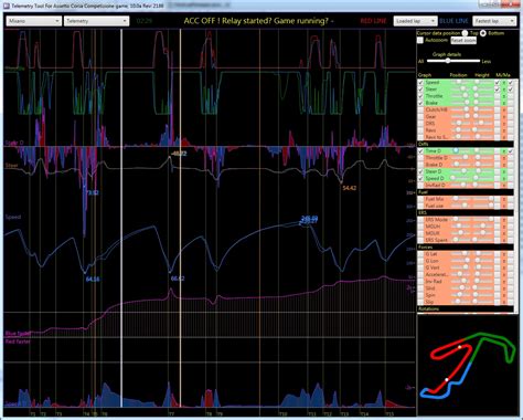 Telemetry Tool For Ac 15 03 Assetto Corsa
