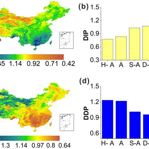 A Drought Propagation Partition In China I Drought Intensity