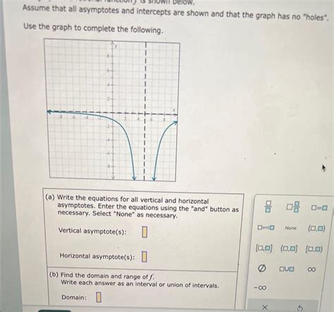 Solved Assume That All Asymptotes And Intercepts Are Shown Chegg