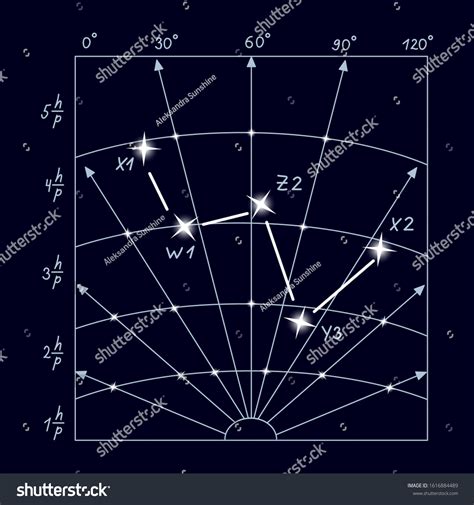 Vector Constellation Cassiopeia On Starry Background Stock Vector Royalty Free 1616884489
