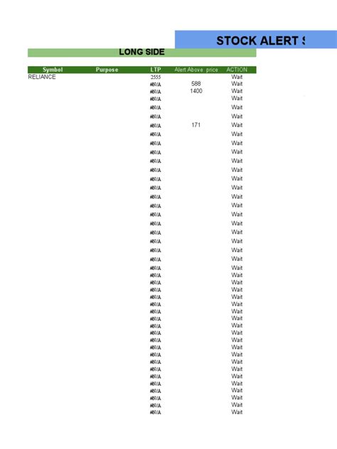 Gtf Journal Alert Sheet Pdf Companies Economy Of India