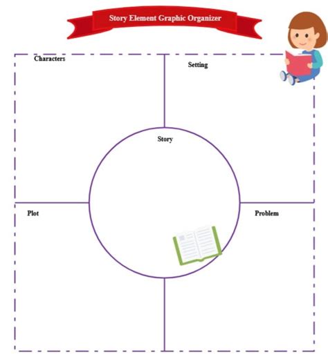 Story Plot Graphic Organizers Visual Tools For Better Narratives
