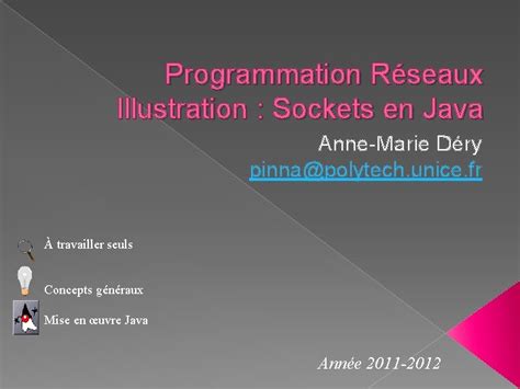 Programmation Rseaux Illustration Sockets En Java Annemarie Dry